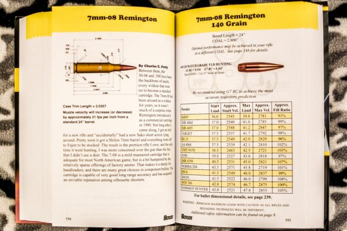 Review: Berger Reloading Manual - Rokslide