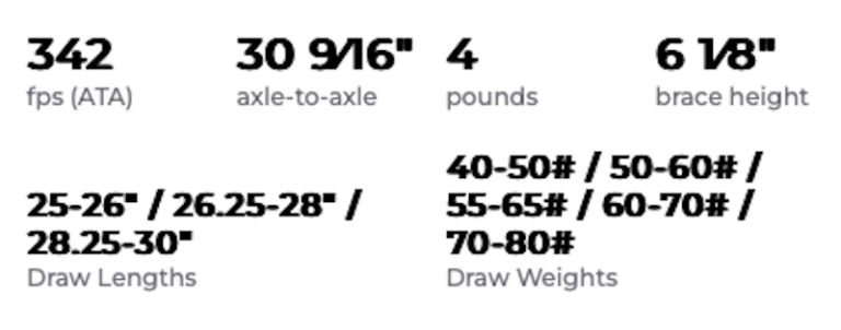 Hoyt RX-8 Review - Rokslide